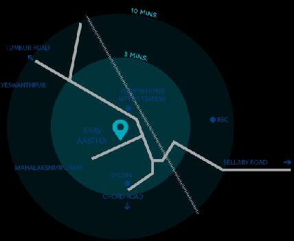 SKAV Aastha in Yeshwanthpur, Bangalore by SKAV Developers ...