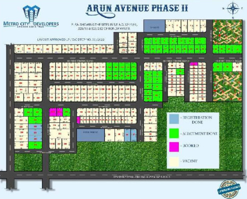 Arun Avenue in Kinathukadavu, Coimbatore - RealEstateIndia.Com