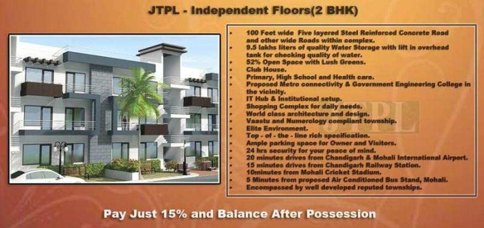 Jtpl City in Sector 115 Mohali by JTPL Townships Pvt. Ltd ...