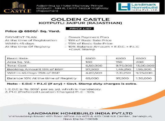 Golden Castle in Kotputli, Jaipur by Landmark Homebuild India Pvt. Ltd ...